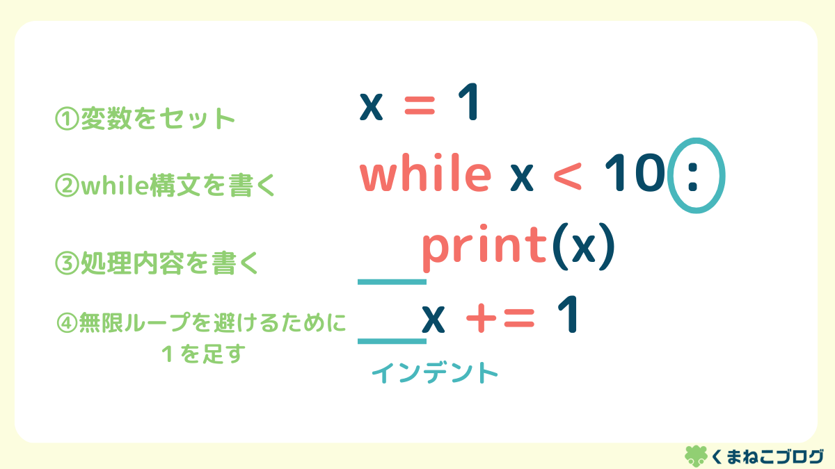 【脱初心者】第4回 while文【Python初級コース】 | くまねこPython塾